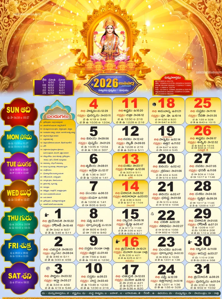 Telugu Calendar January 2026 తెలుగు క్యాలెండర్ జనవరి 2026 - Panchangam ...